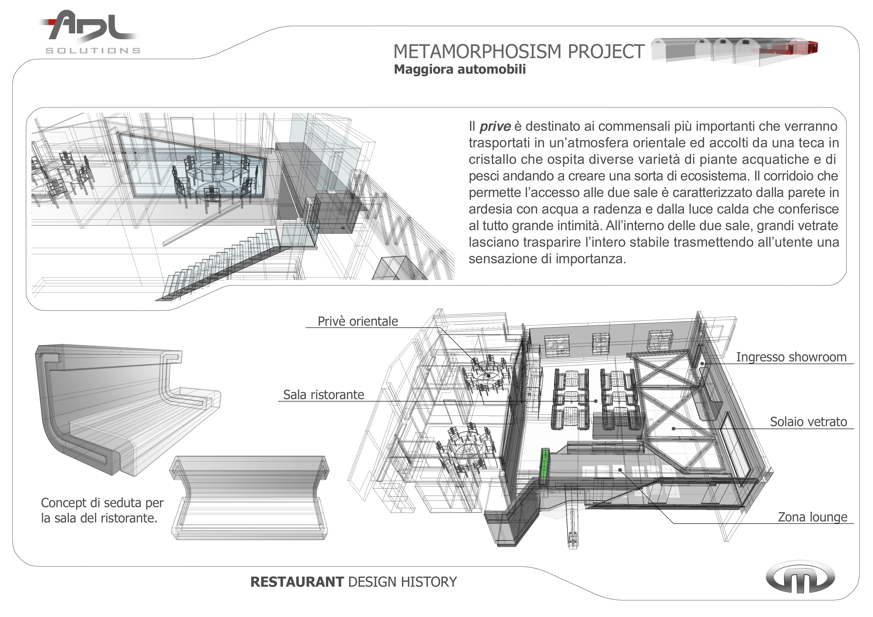 Metamorphosism TURIN - Architizer