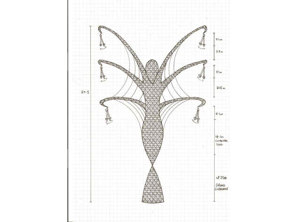 Pylon design - Architizer