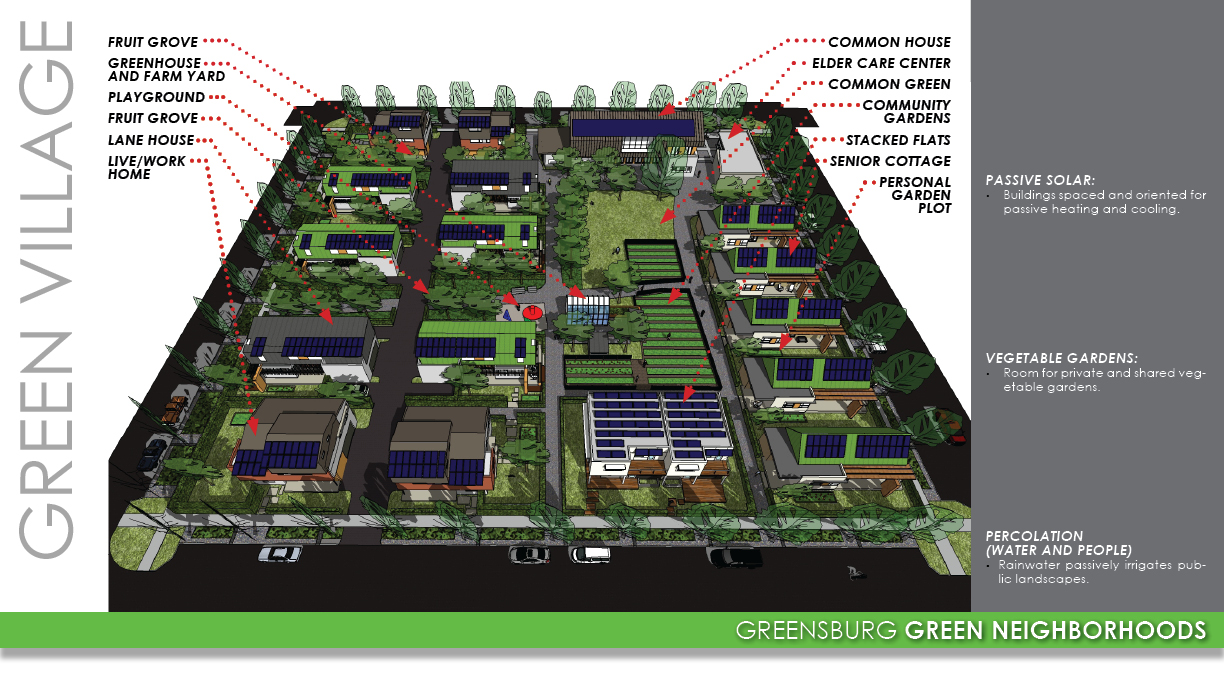 SOLid architectural design - Architizer