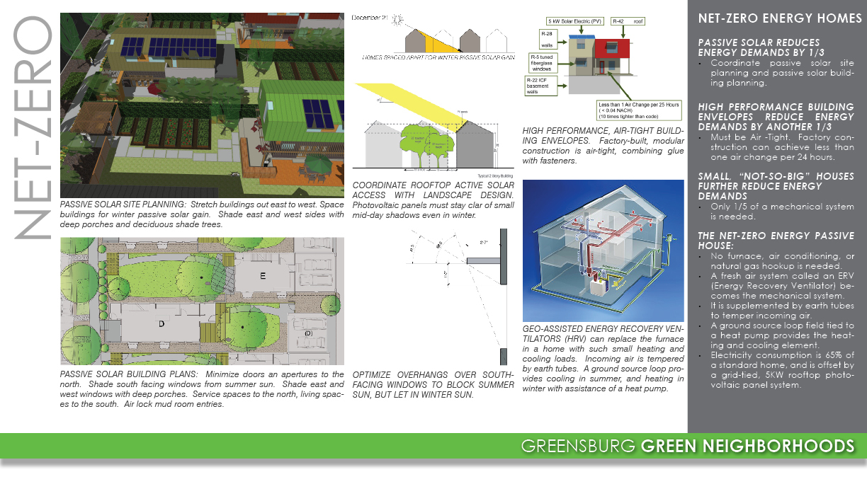 SOLid architectural design - Architizer