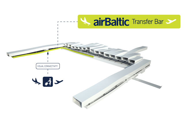 NEW AIRBALTIC TERMINAL, RIX - Architizer