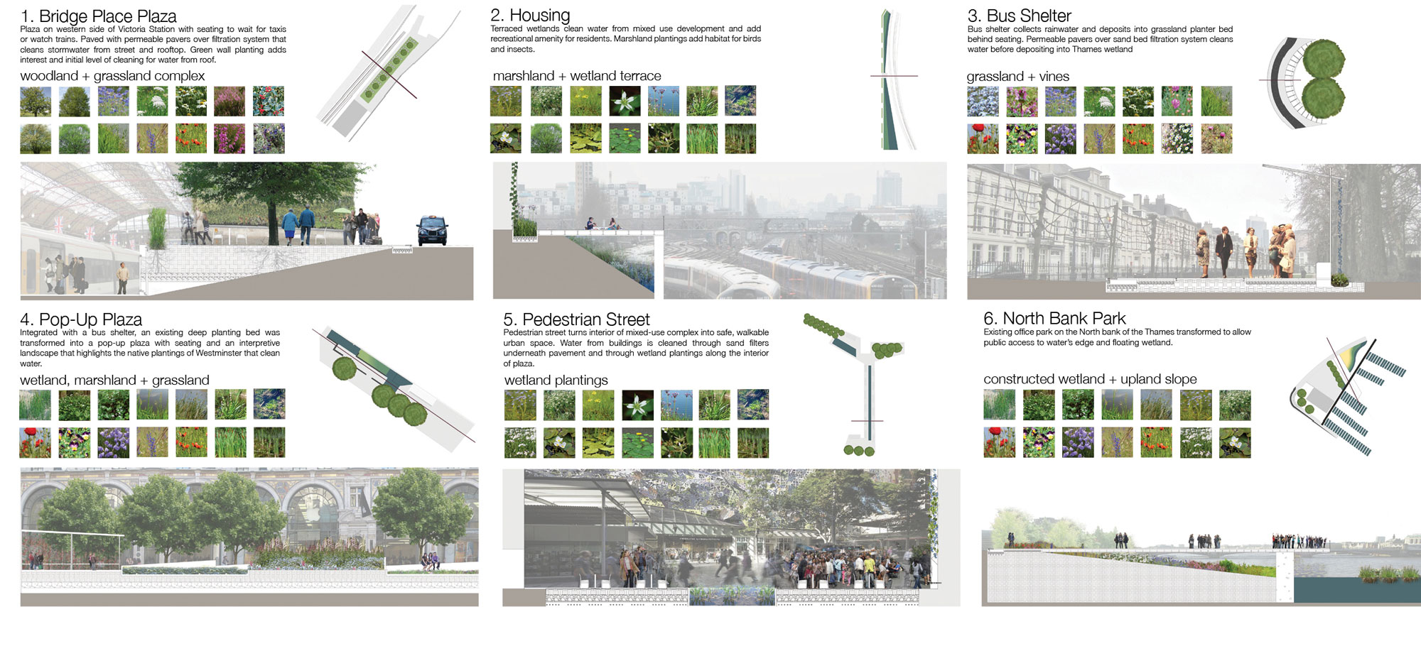 London Victoria Station Redevelopment by Nelly Fuentes - Architizer
