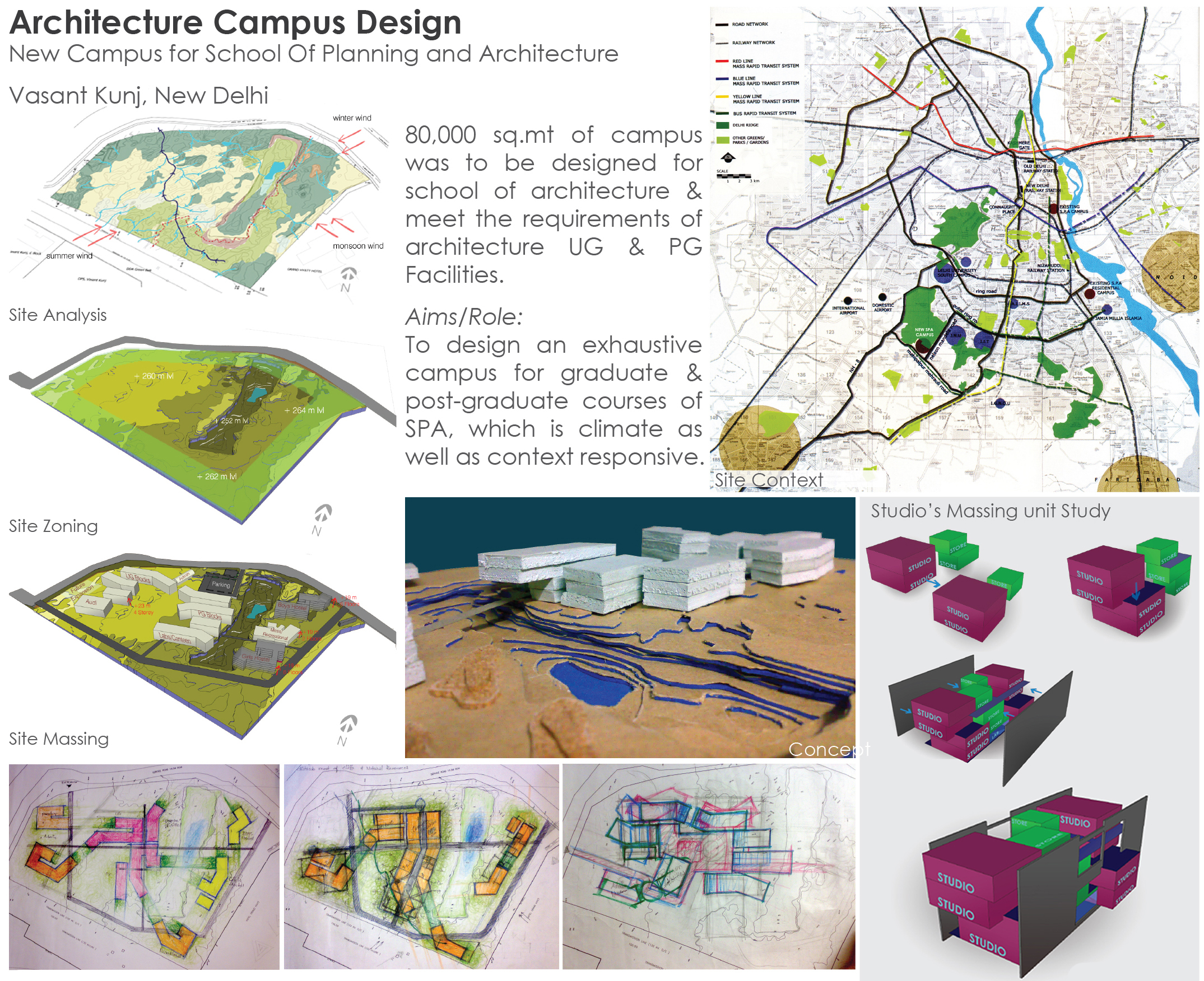 School of Planning and Architecture, New Campus Design Studio Project ...