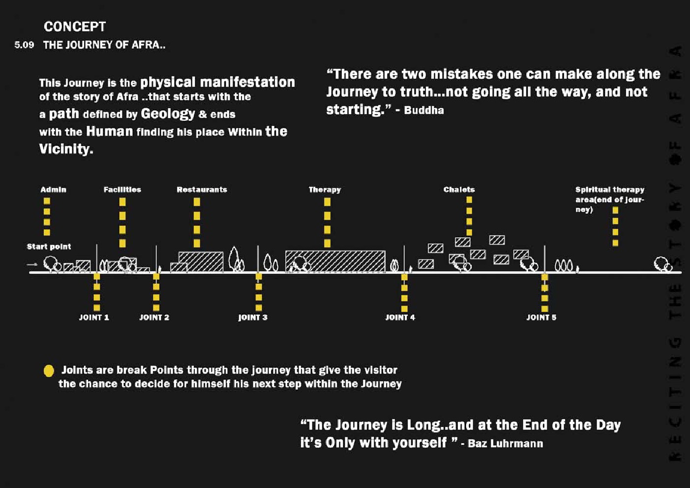 graduation project thesis samples - Architizer