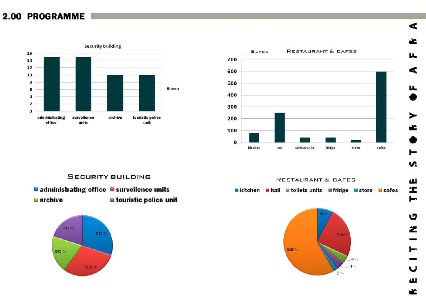 graduation project thesis samples - Architizer