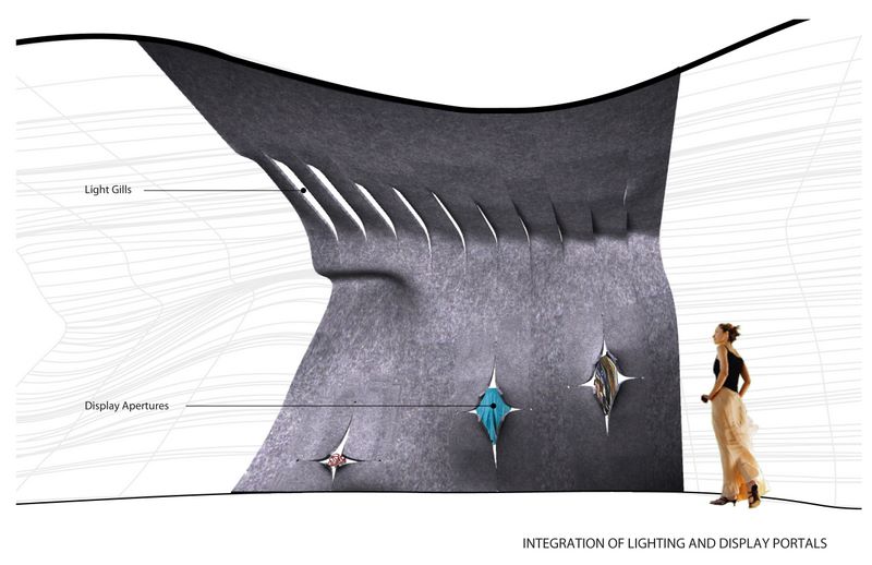 FELT pop-up store (haute couture architecture) by POD DESIGN llc ...