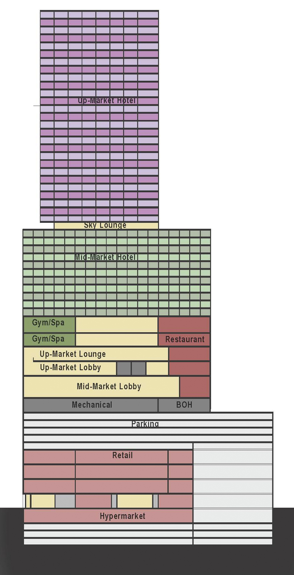Noida City Center II by BBG-BBGM - Architizer