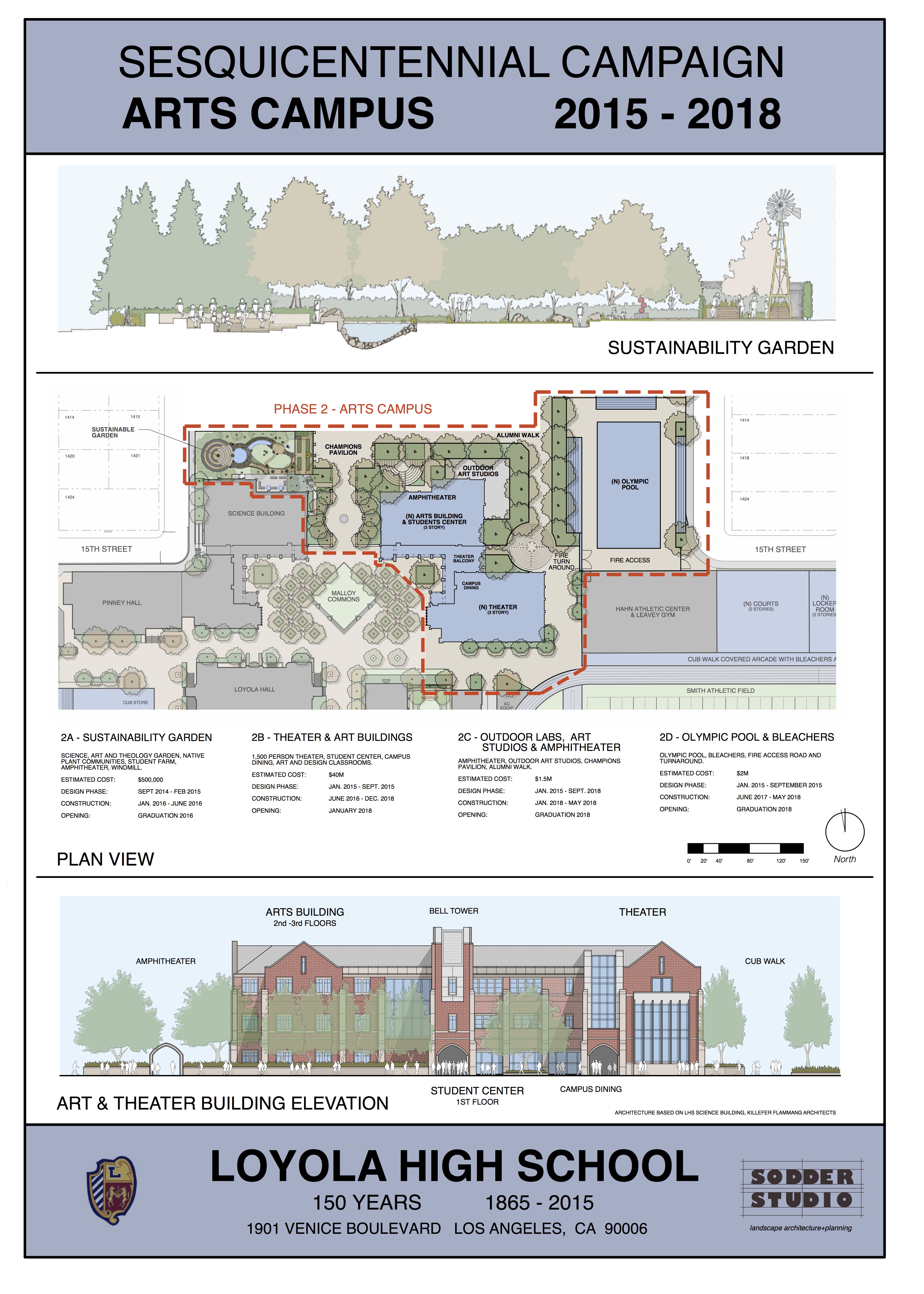 Loyola High School Masterplan - Architizer