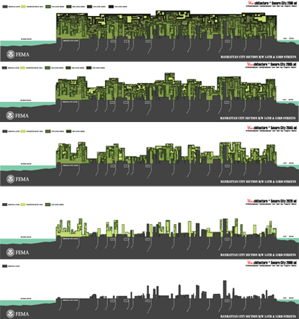 Secure City by DForm Architecture and Design Inc. - Architizer