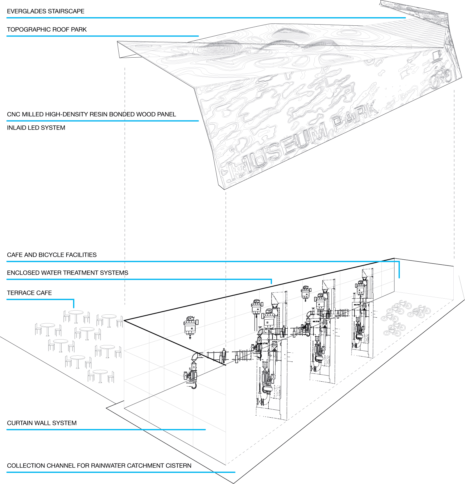 Water Pump Station - Architizer