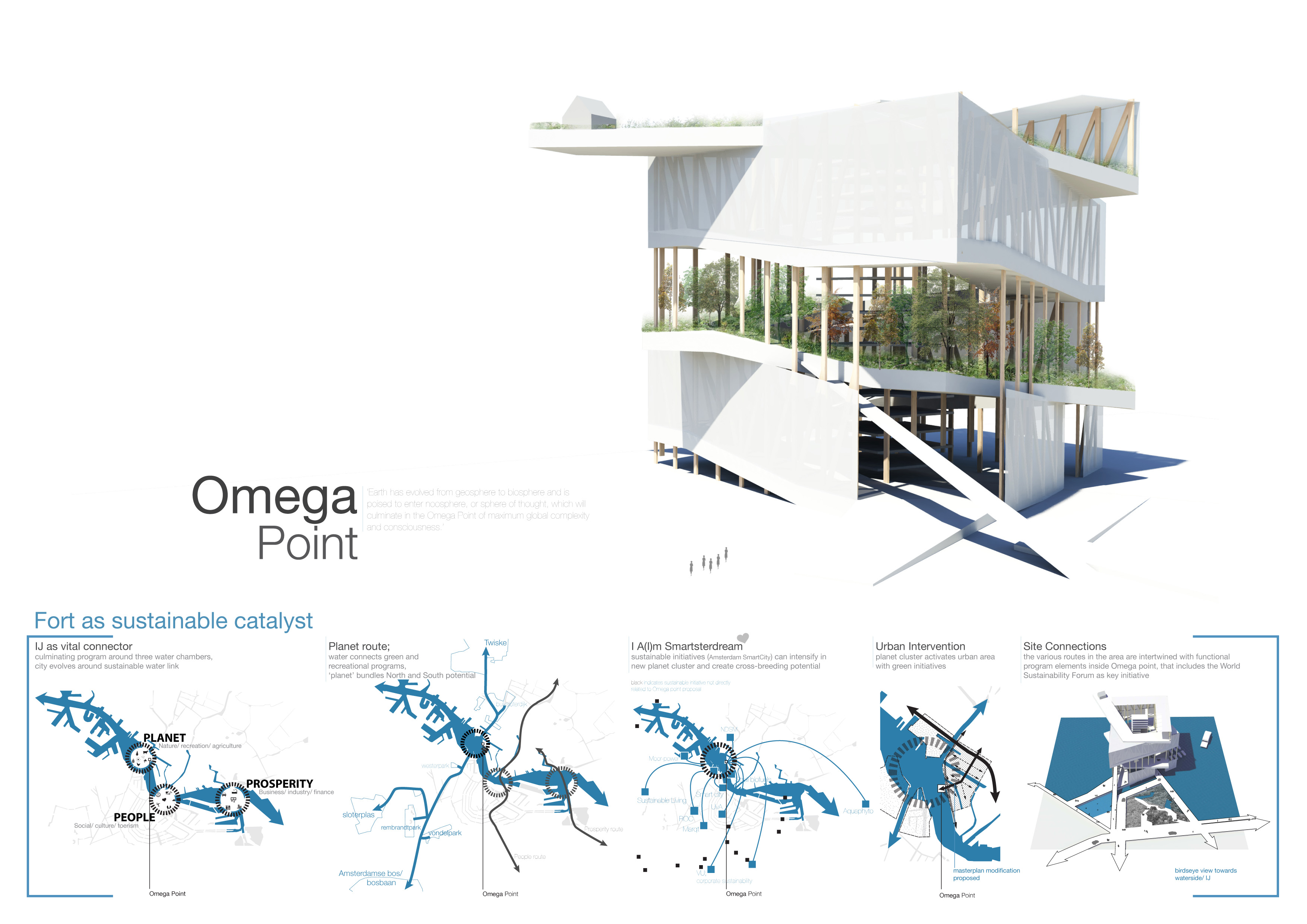 Omega Point by Vision Included - Architizer