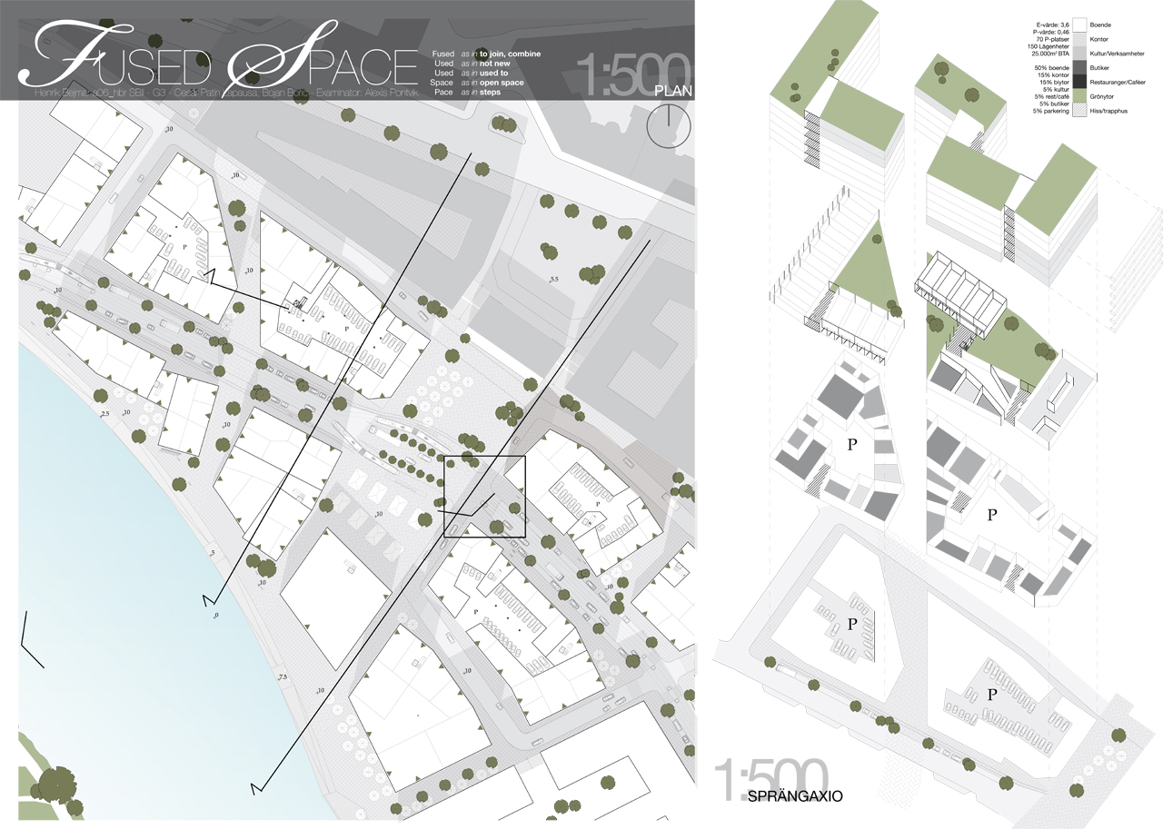 Urban Planning part II - Architizer