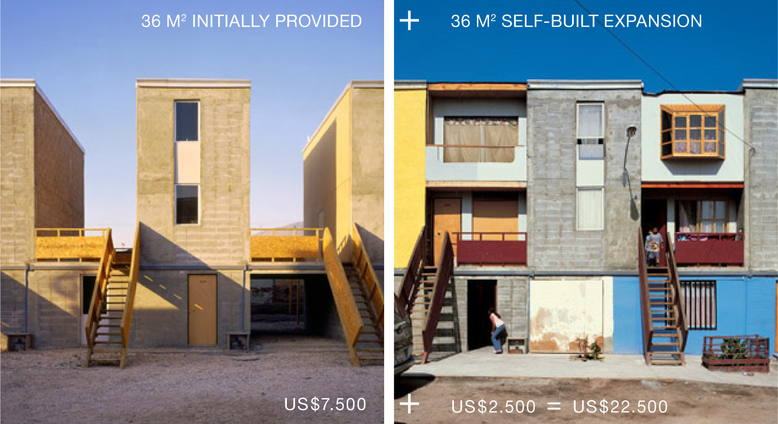 ELEMENTAL MONTERREY by ELEMENTAL S.A. - Architizer