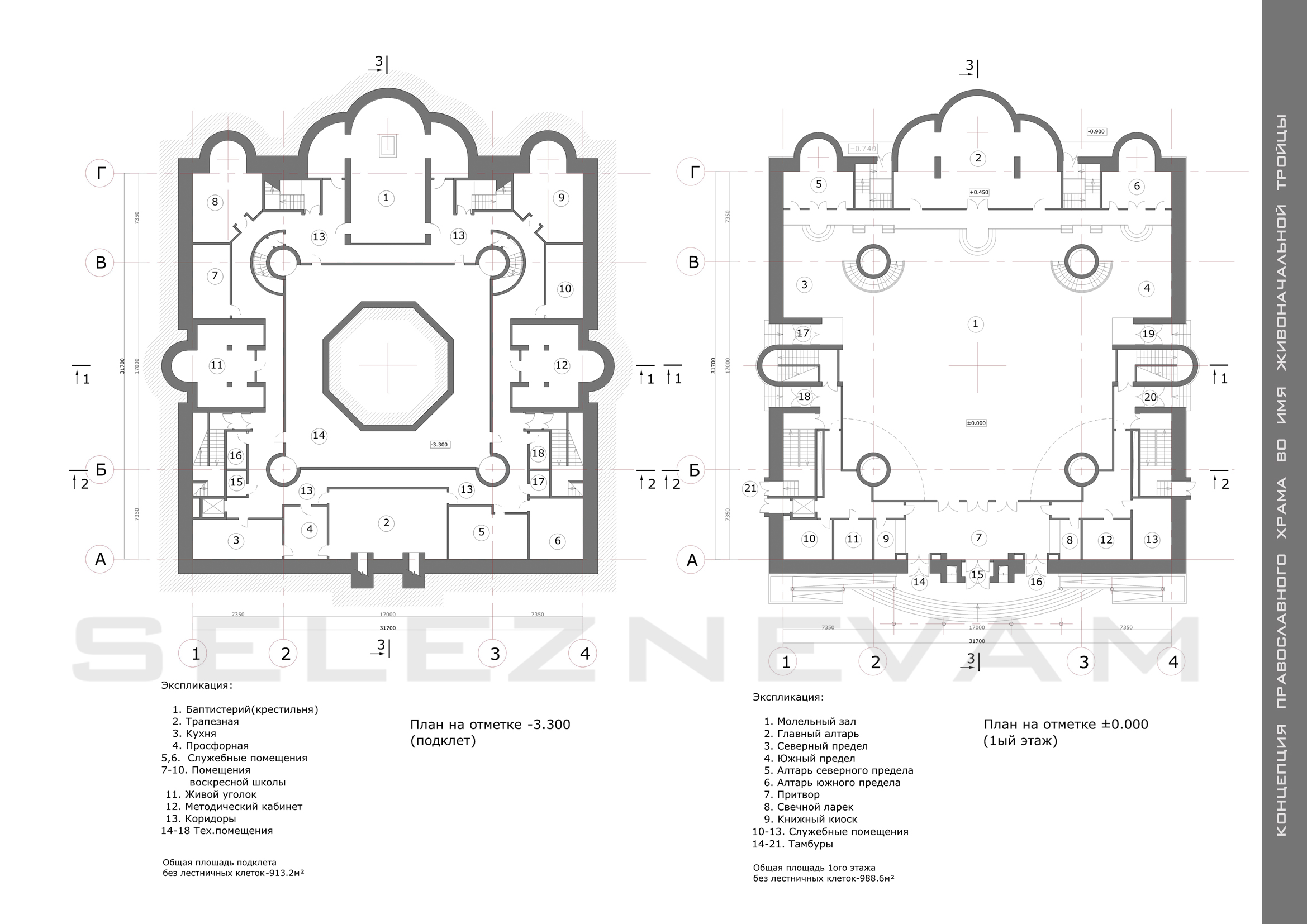 the concept of the Orthodox Church of the Holy Trinity(in 2 variants ...