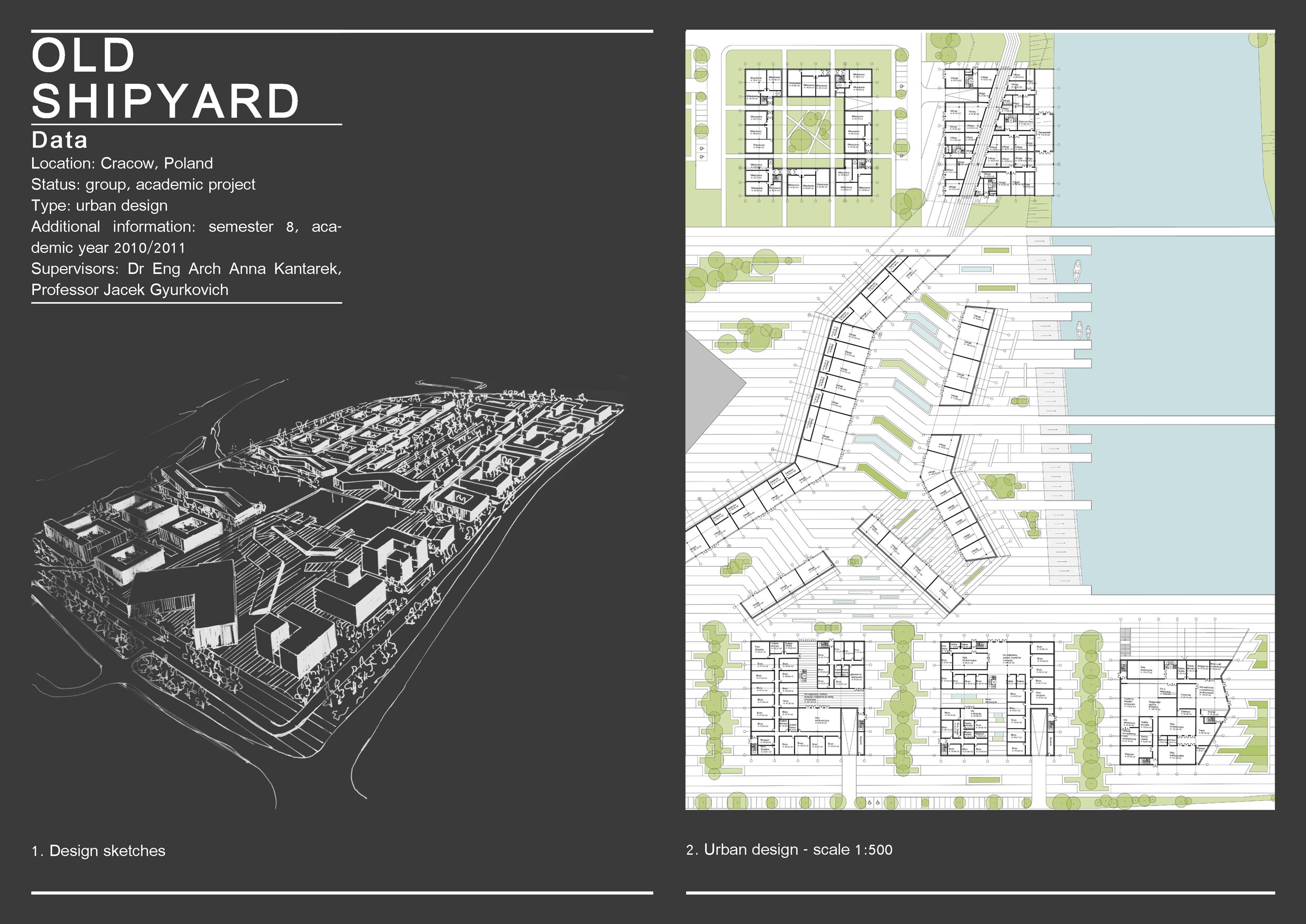 Old Shipyard in Cracow - Architizer