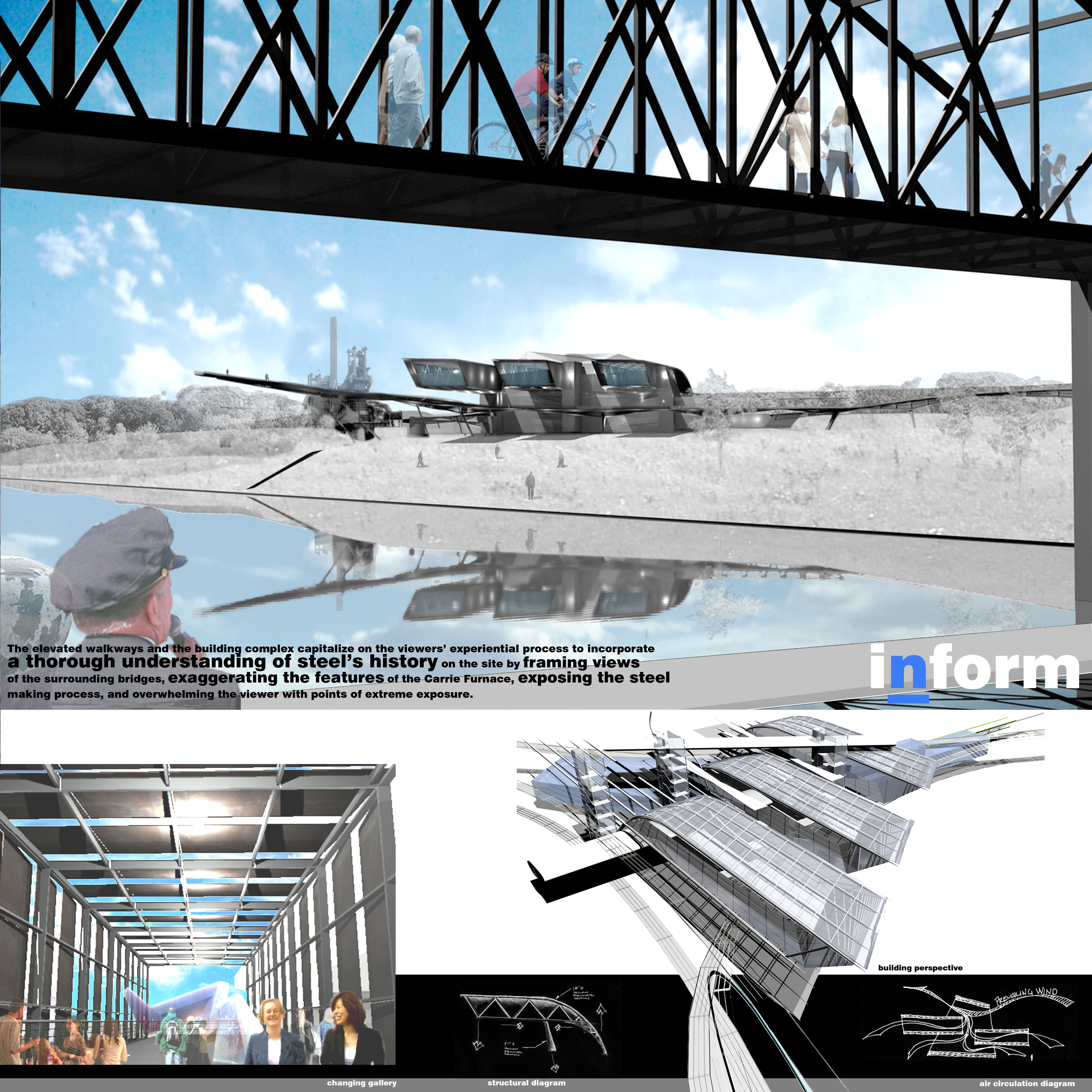 PITTSBURGH MUSEUM OF STEEL by Timothy Pilla - Architizer