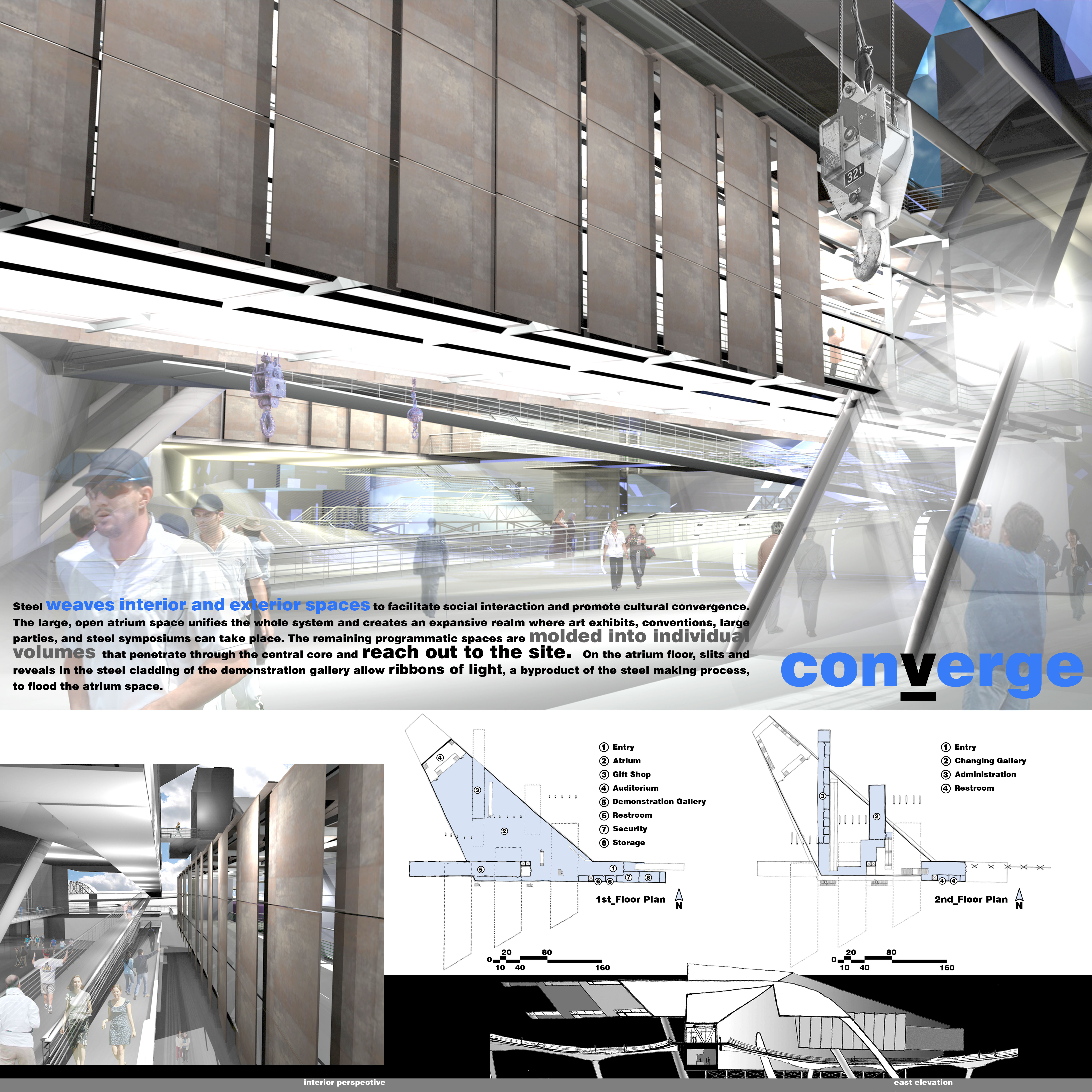 PITTSBURGH MUSEUM OF STEEL by Timothy Pilla - Architizer