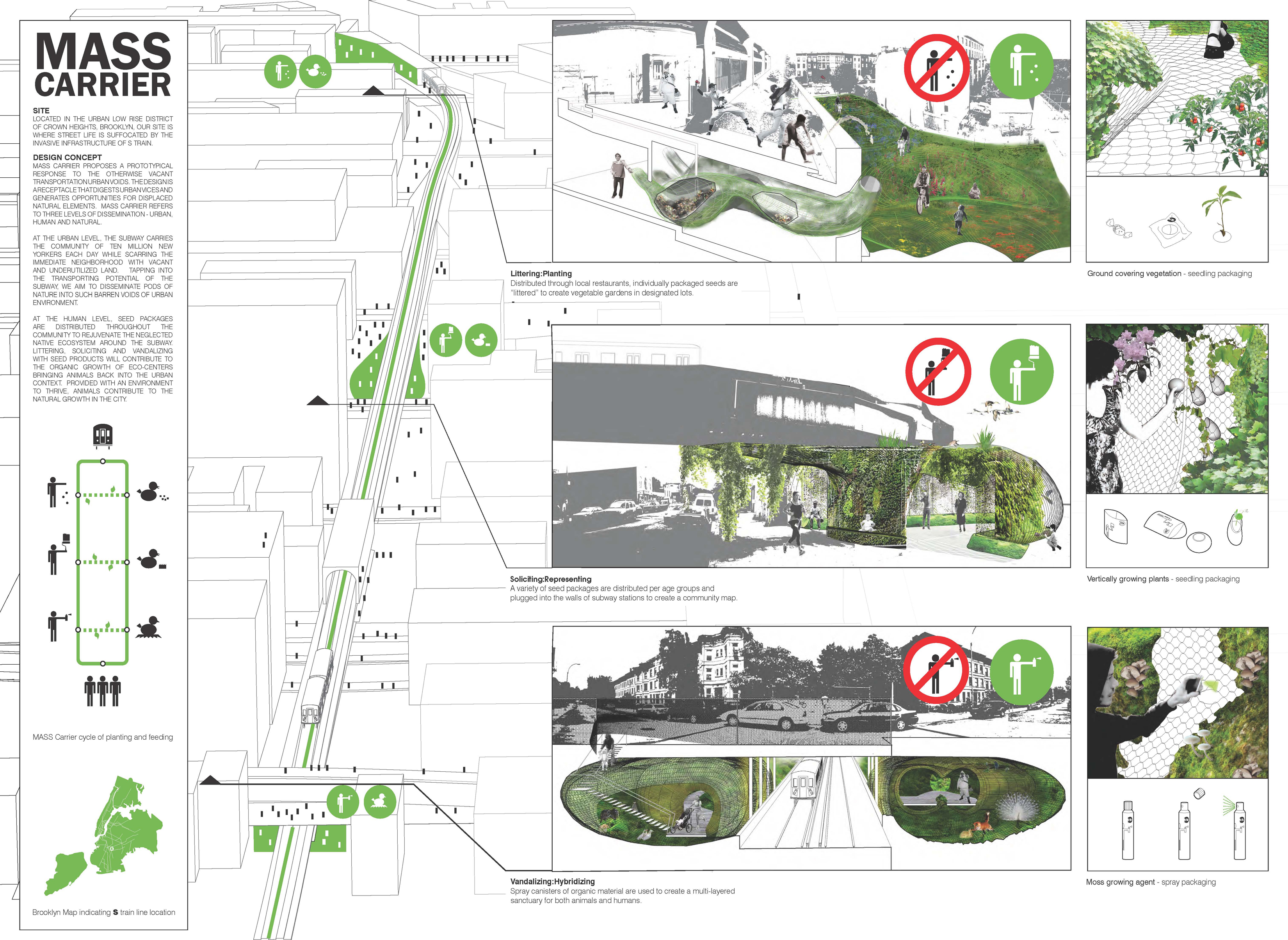 MASS Carrier - Architizer