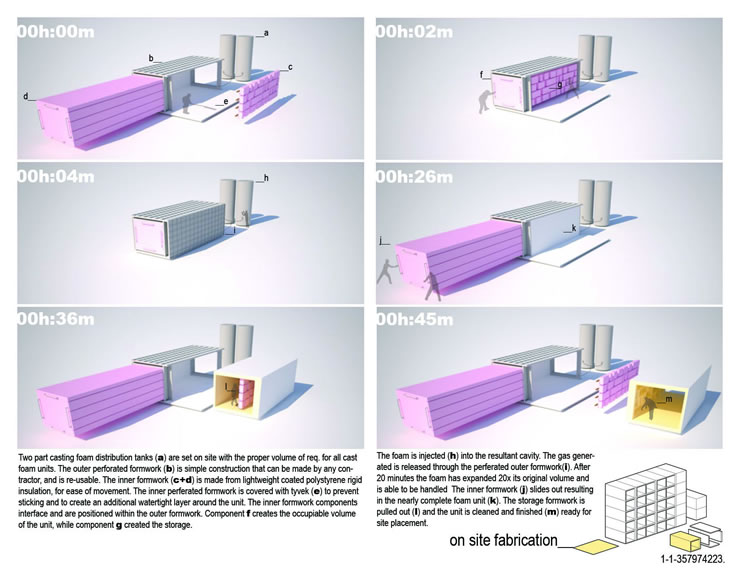 Instant Foam Housing - Architizer