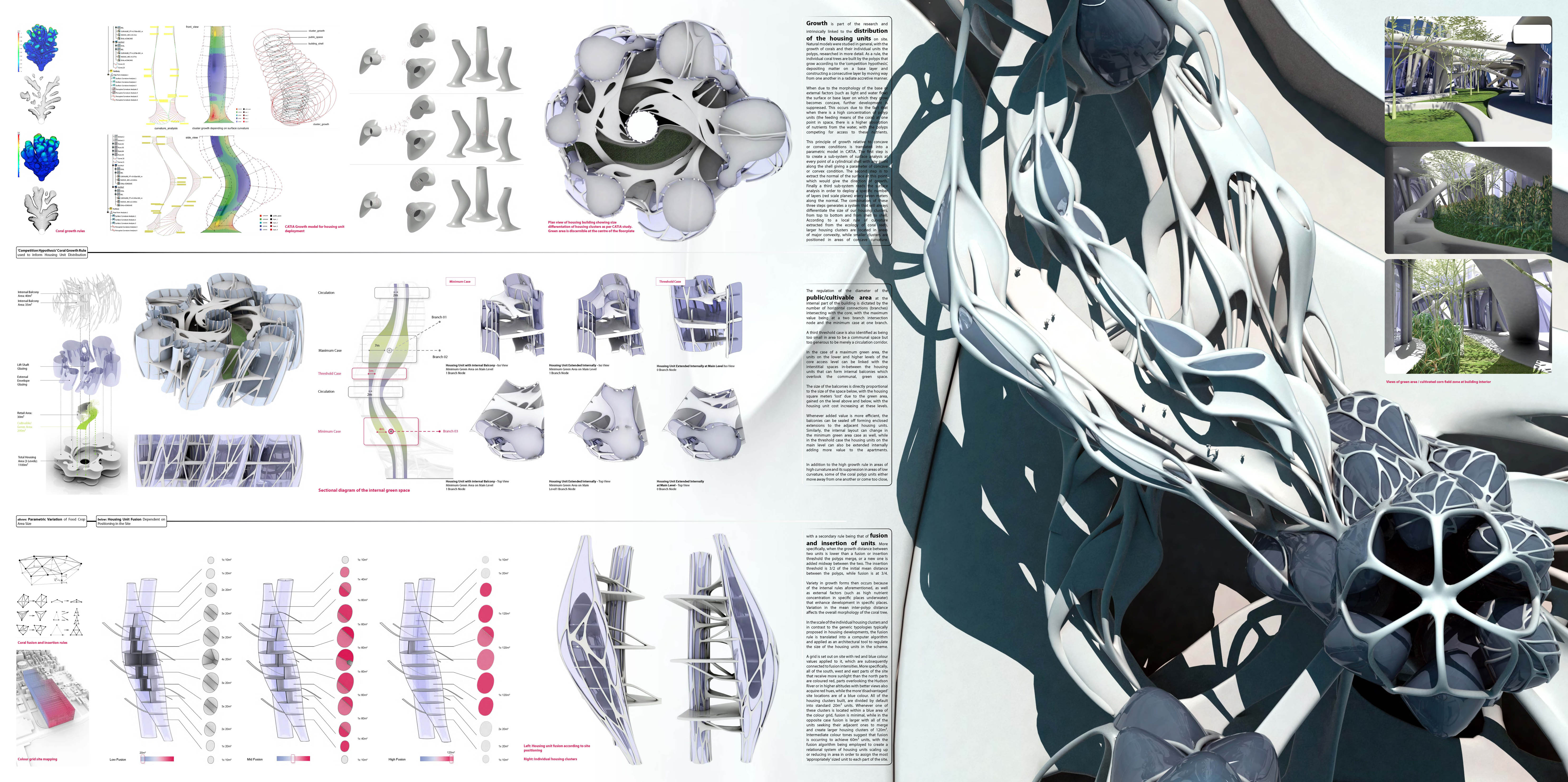 Urban Reef: A Housing Proposal for New York - Architizer
