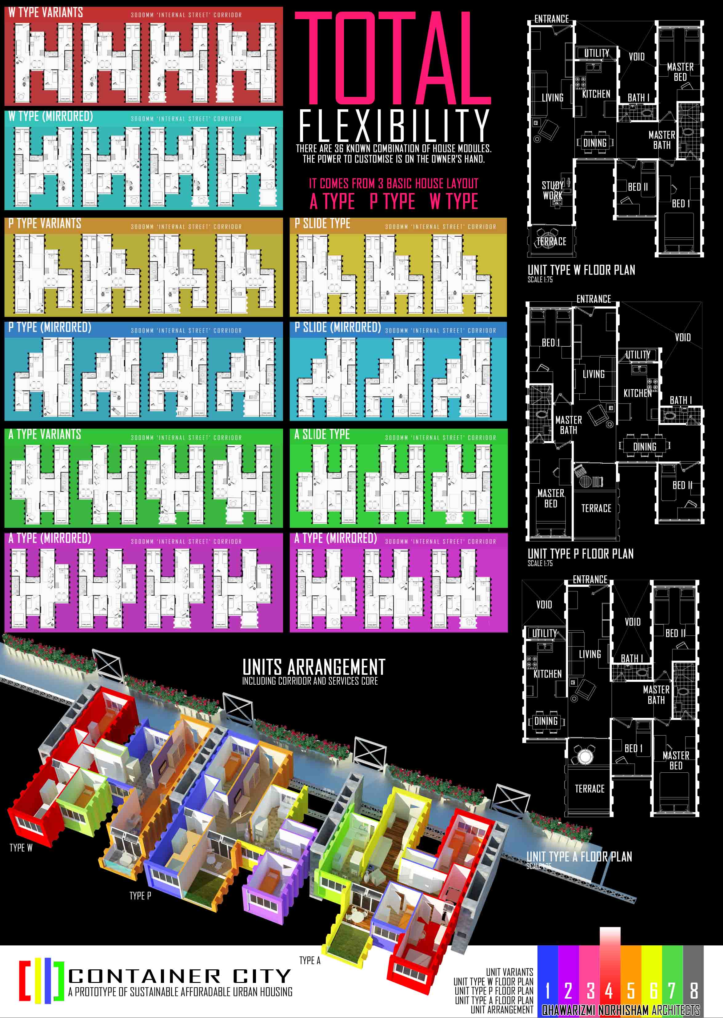 Container City - Architizer
