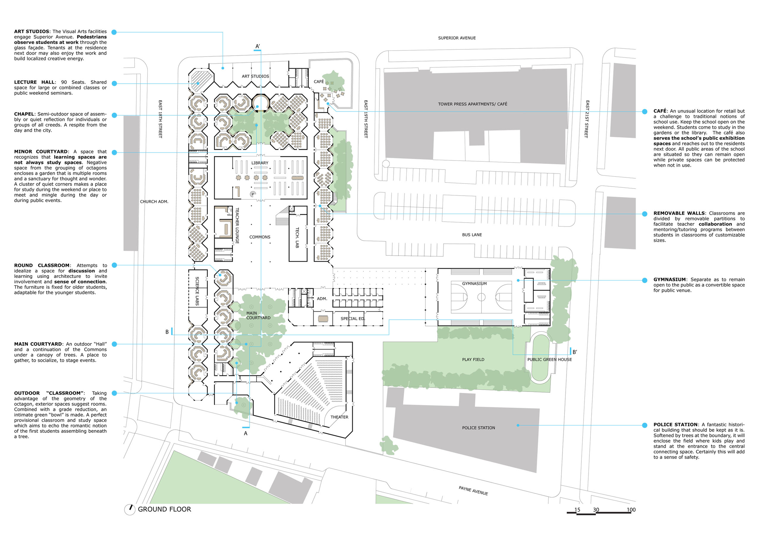 Cleveland Design Competition - Architizer