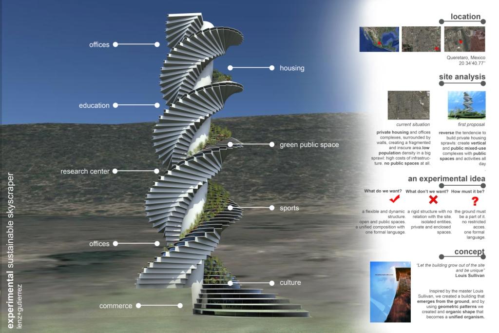 Experimental Sustainable Skyscraper - Architizer