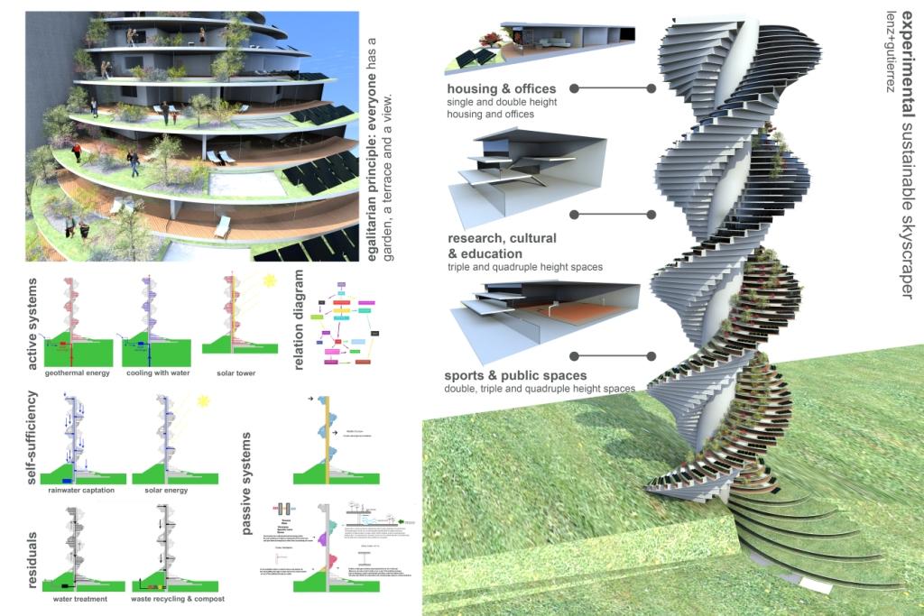 Experimental Sustainable Skyscraper - Architizer