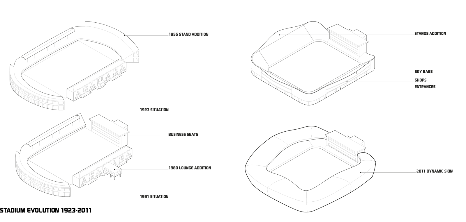 RAFC Stadium by VIVA architecture - Architizer