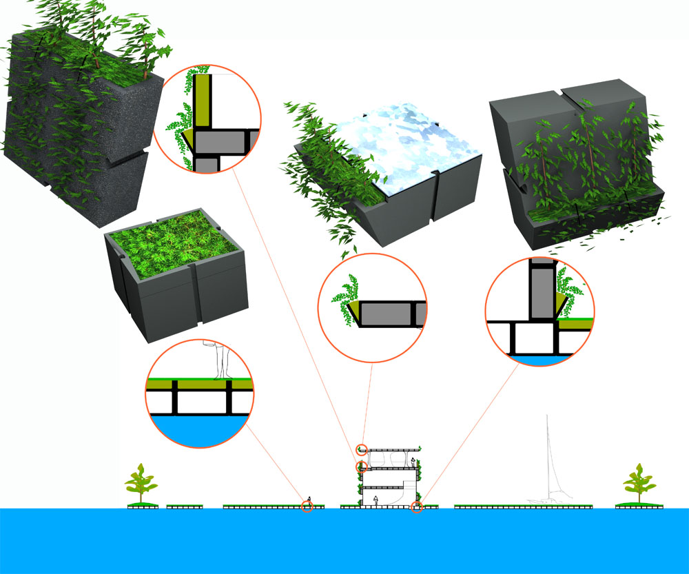 Recycled Island prototype - Architizer