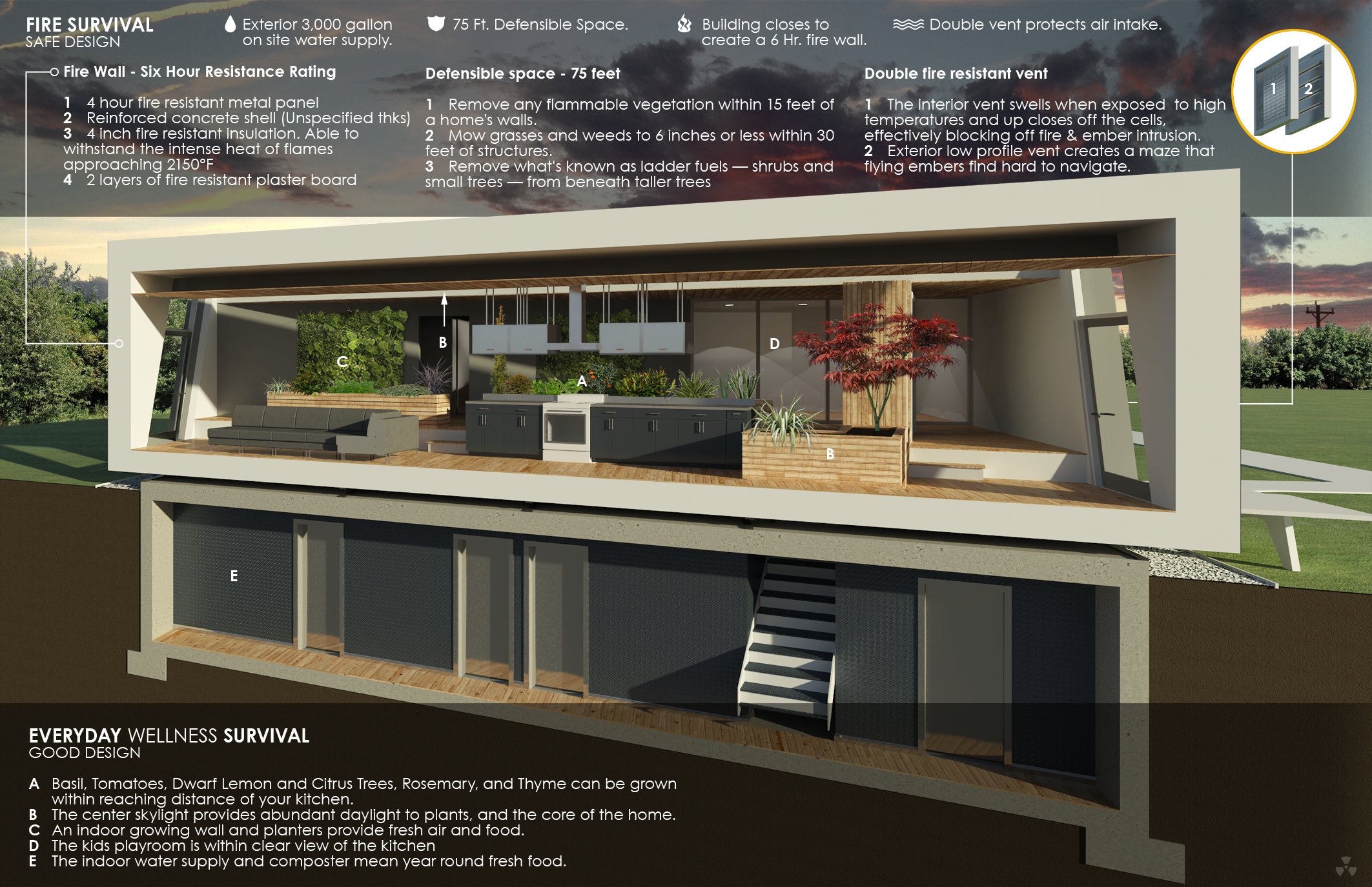 Seed House - Architizer