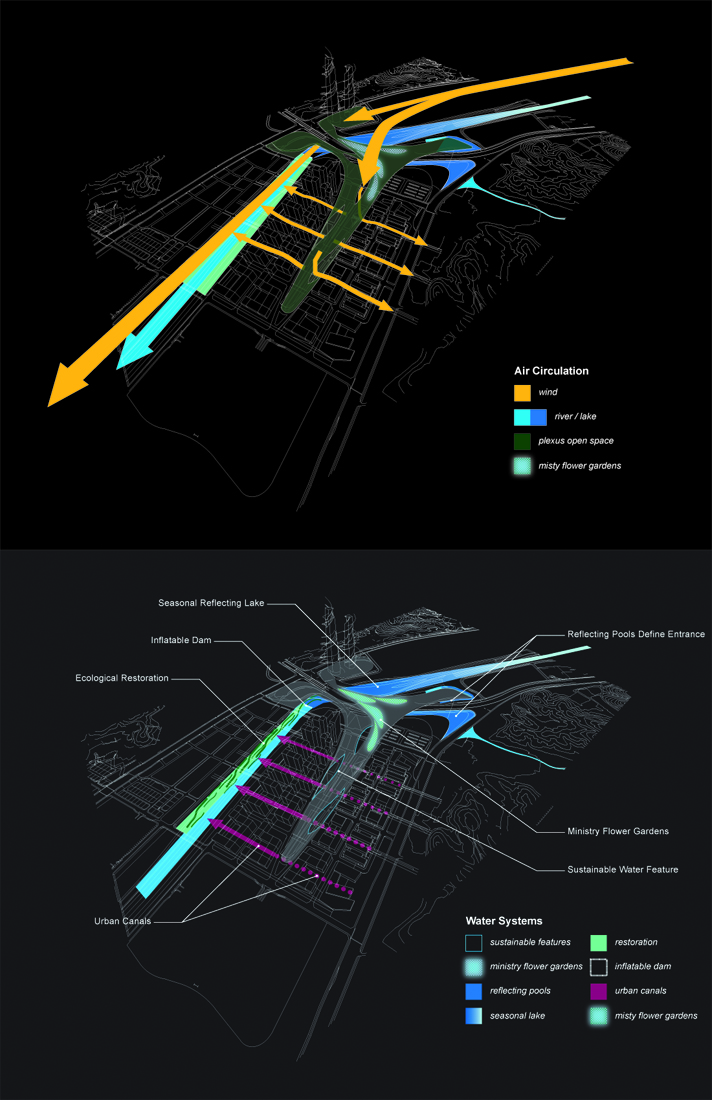 Samsung Bromex City Master Plan by Atelier Ryder - Architizer