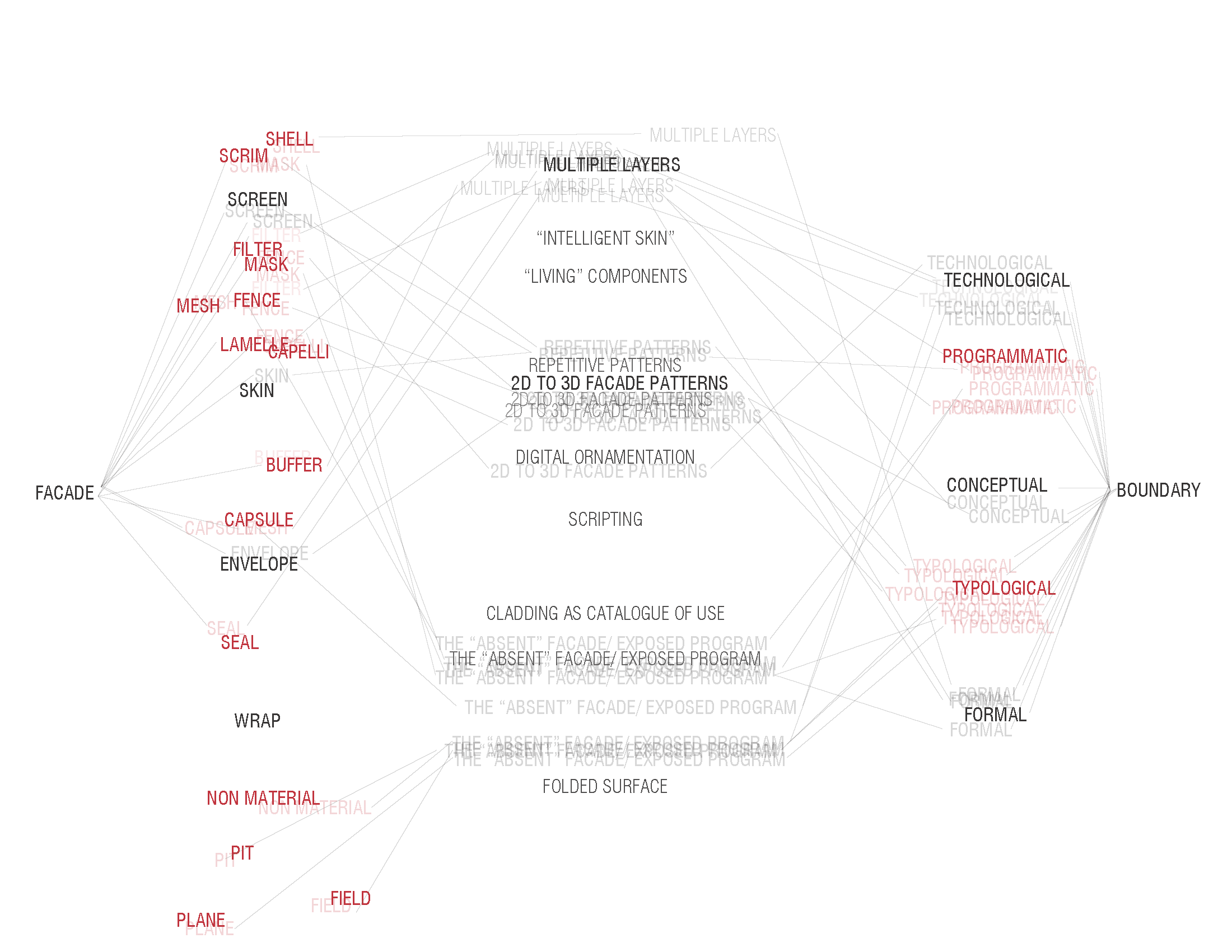 The Urban Zoo - Architizer