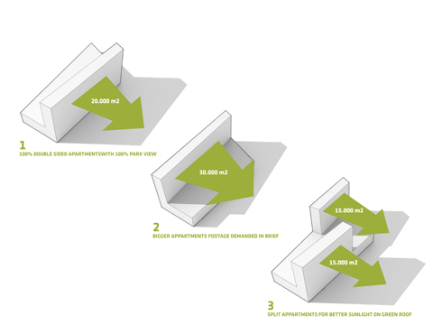 Lotus Towers - Architizer