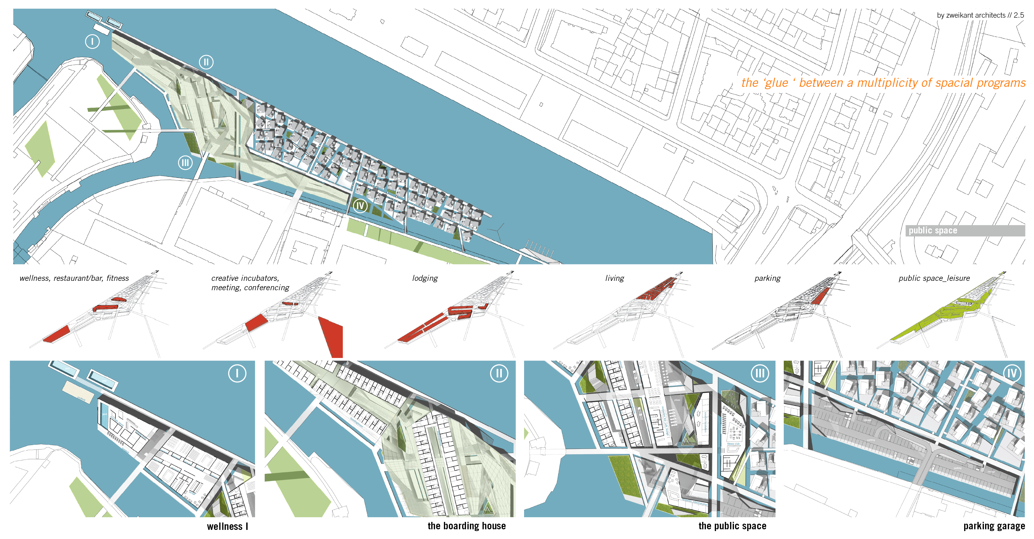 urban marina. living balance by Zweikant - Architizer