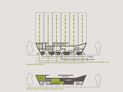 Lotus Towers - Architizer