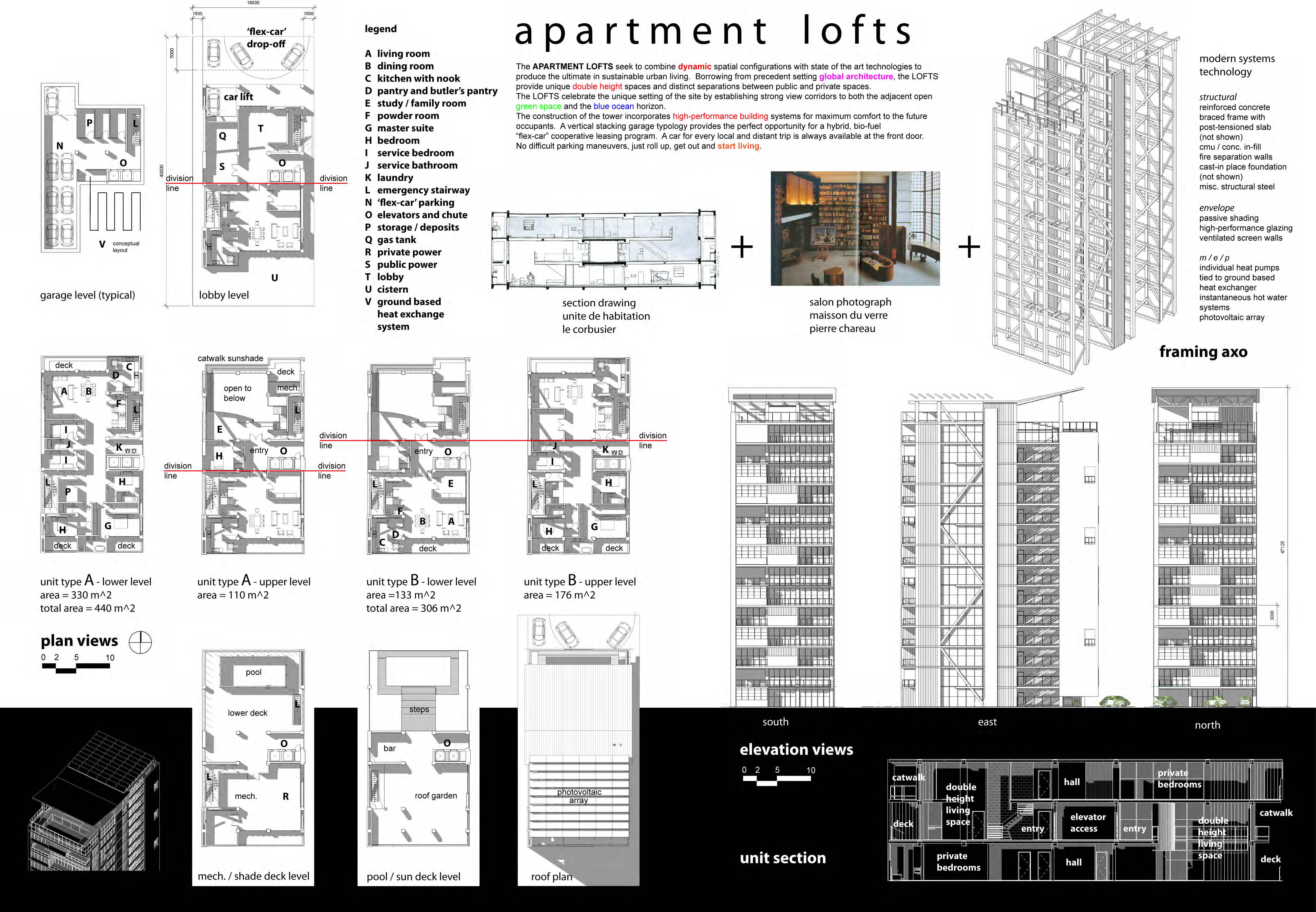 Skip Stop Lofts - Architizer