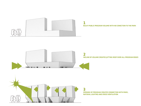 Lotus Towers - Architizer