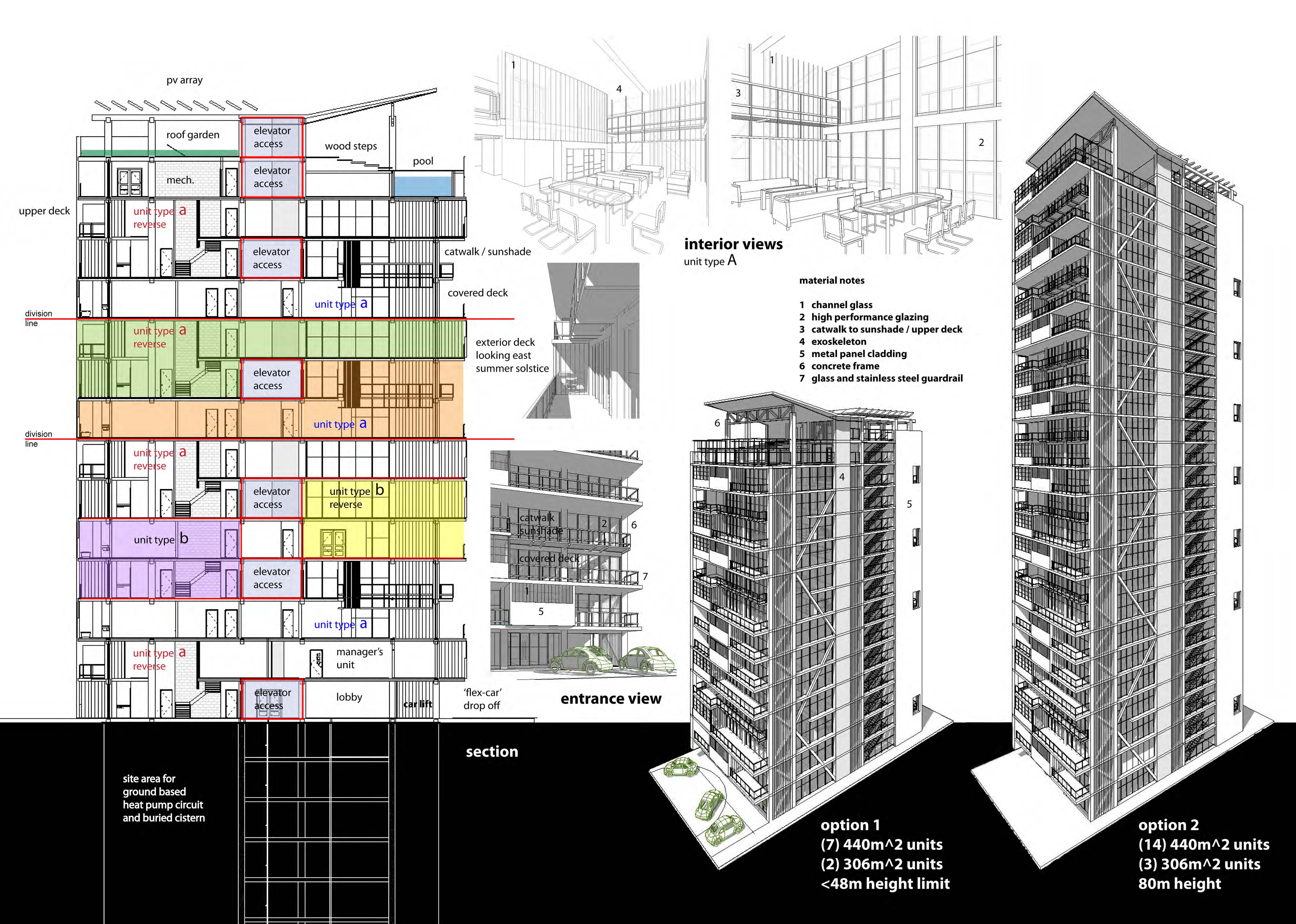 Skip Stop Lofts - Architizer