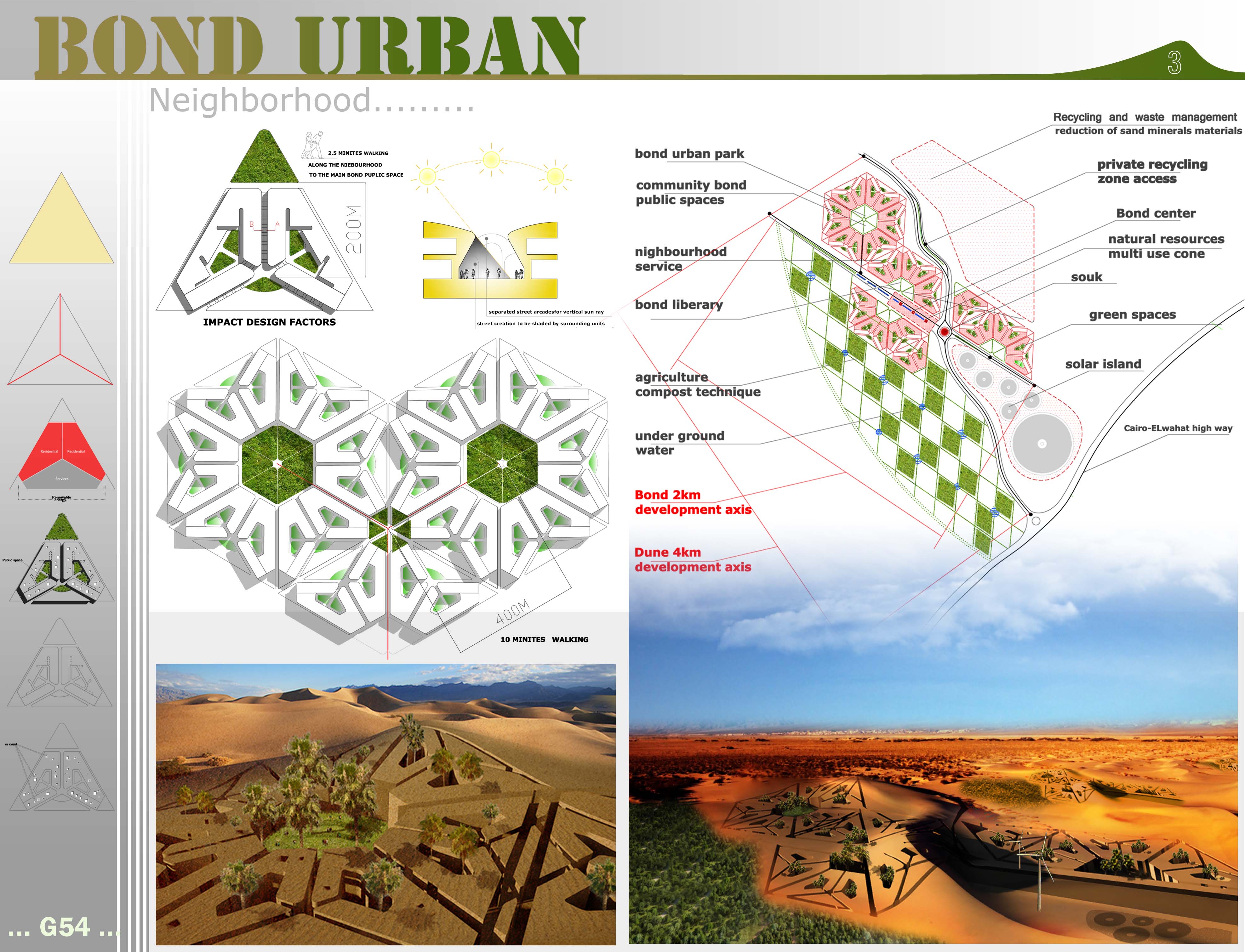 DUNE CITY - Architizer