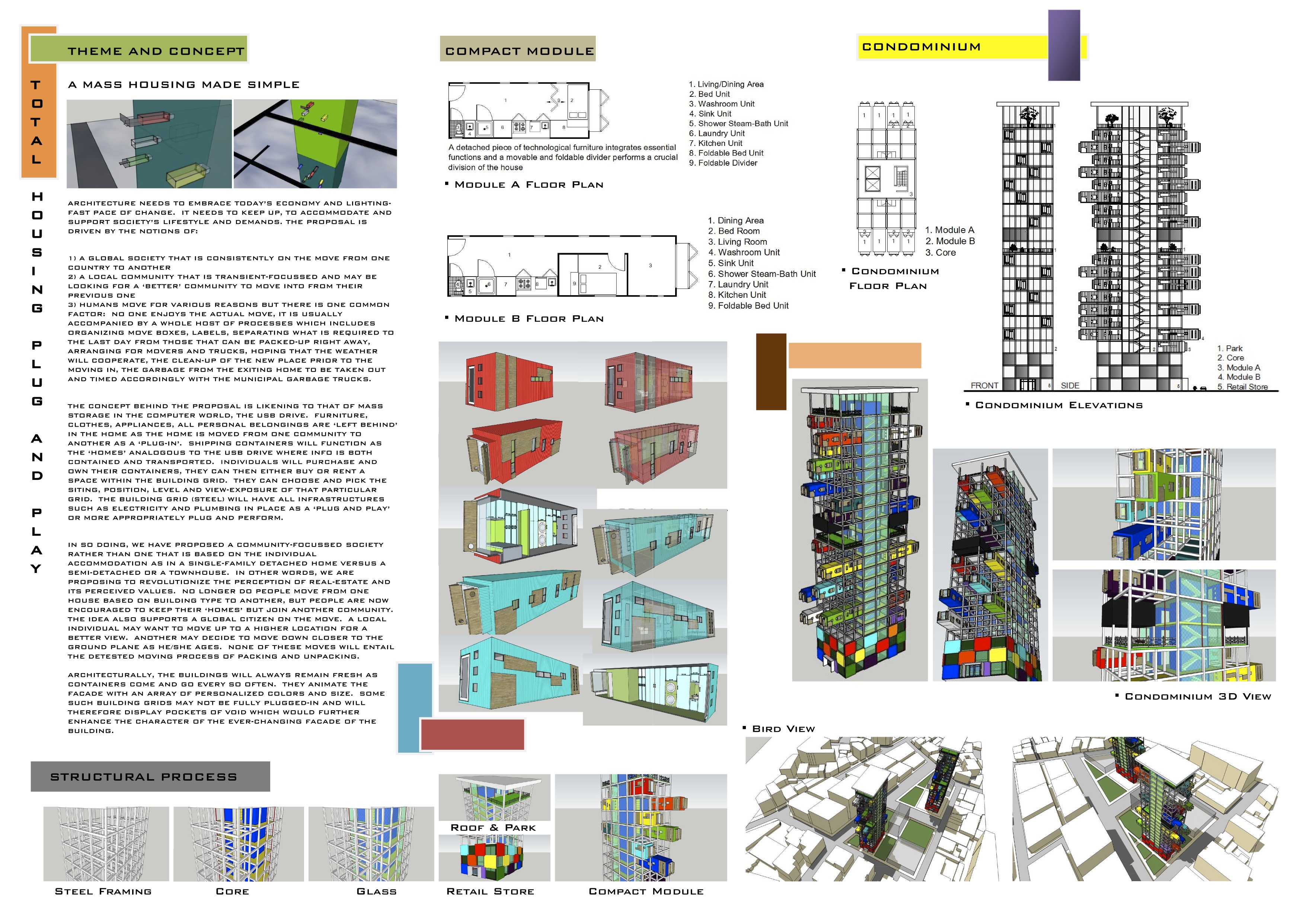 Plug and Play Condo by architect 1:1 - Architizer