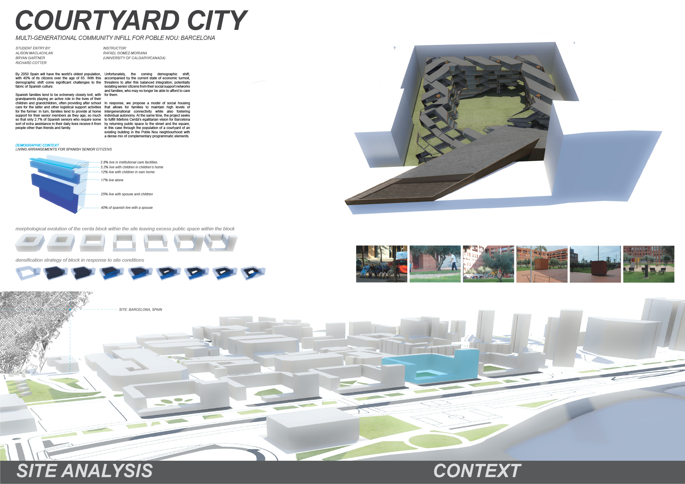 Courtyard City - Architizer