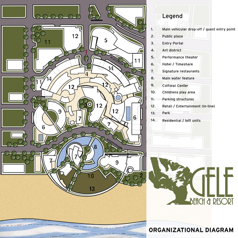 Gele Beach and Resort by Freeform+Deform - Architizer