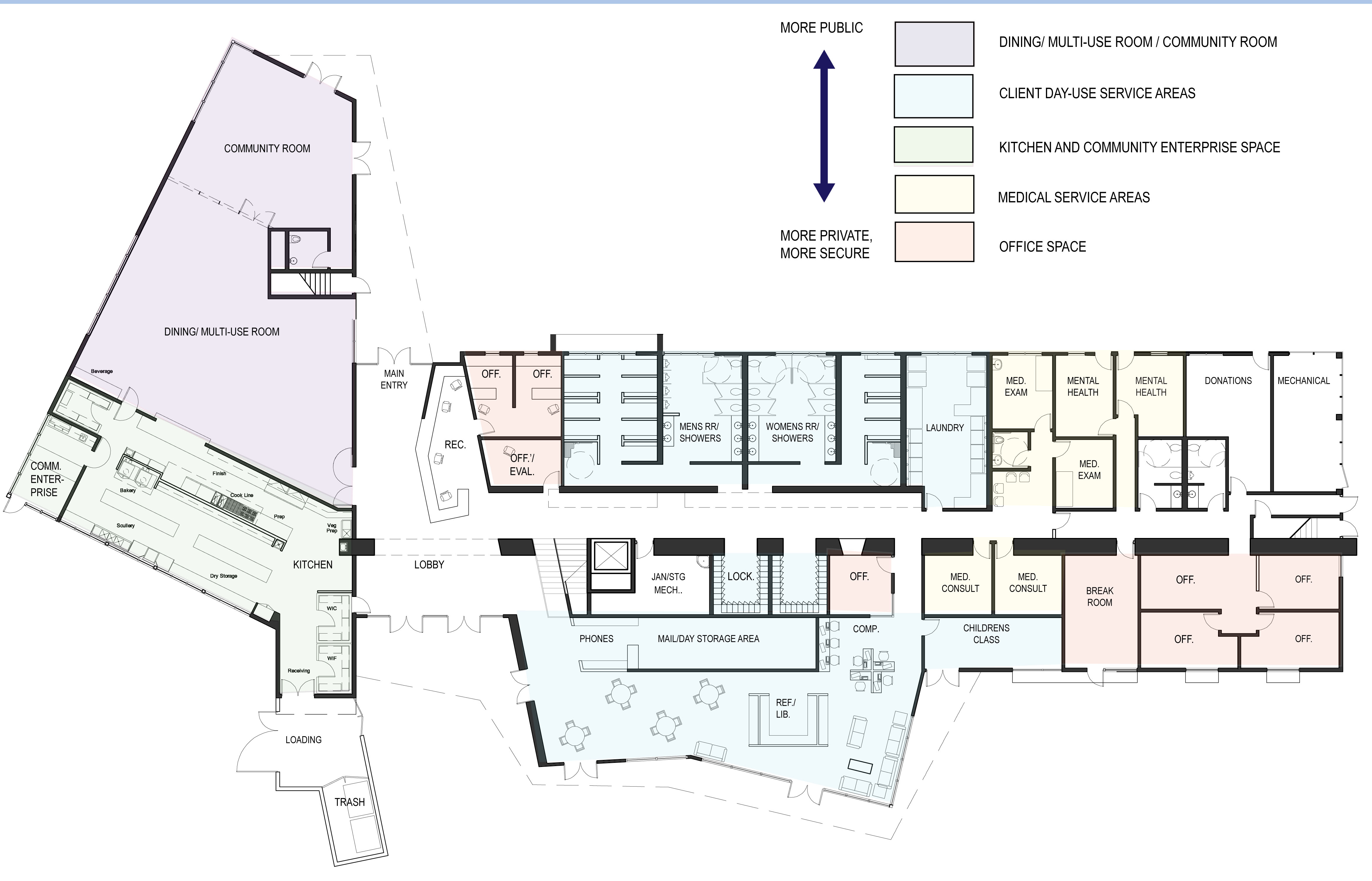 CAPSLO Homeless Services Center - Architizer