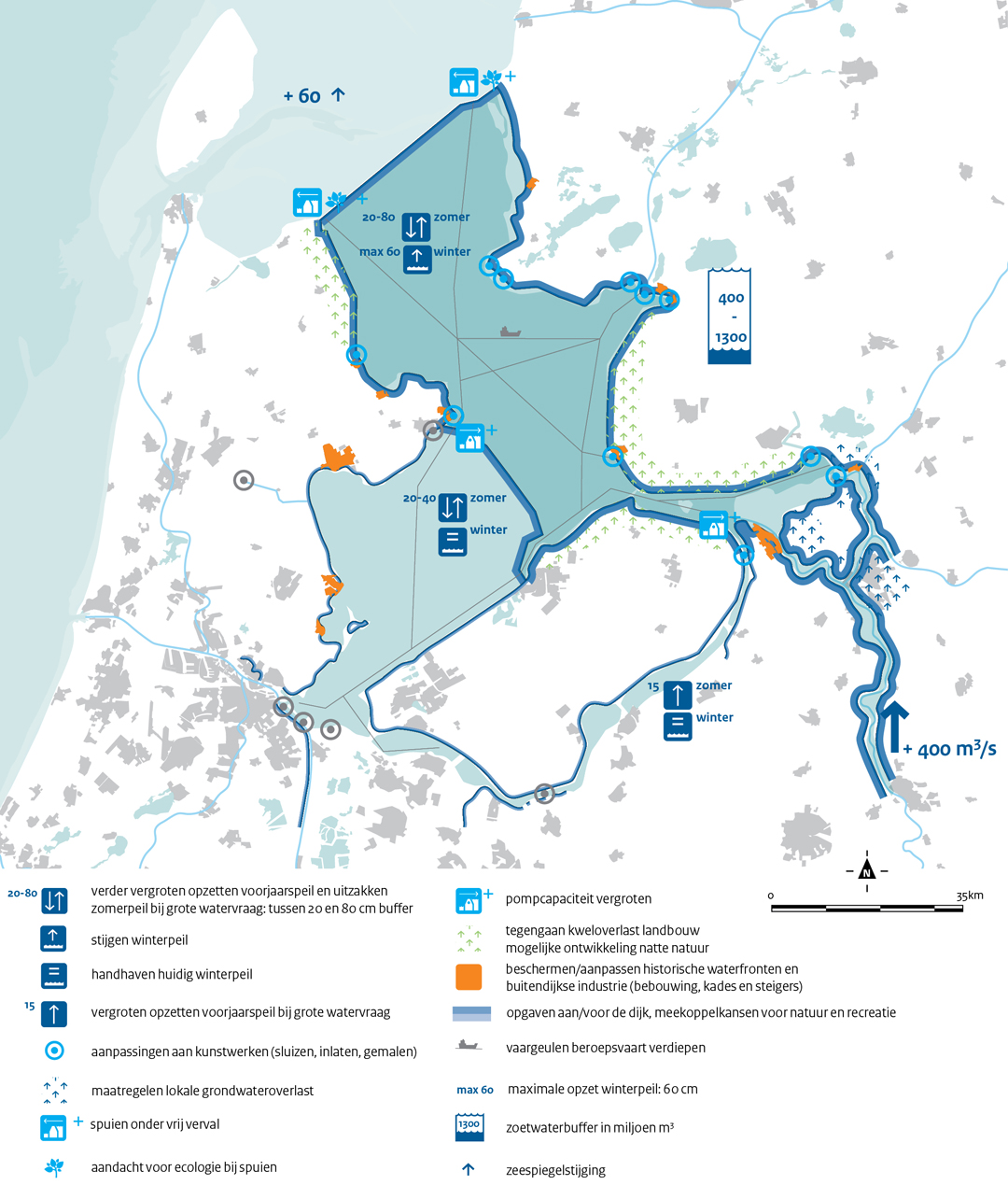 Delta-studio: Dutch Delta Programme - Architizer
