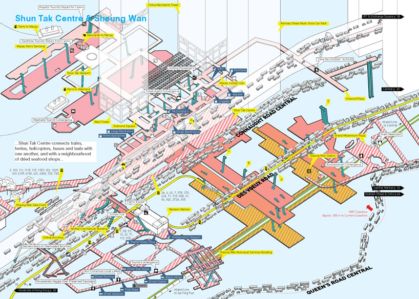 Cities Without Ground - Architizer