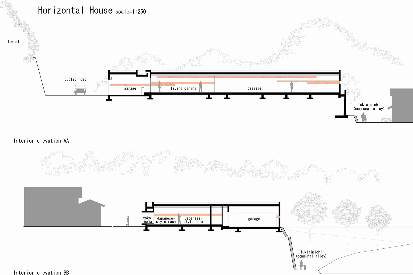 Horizontal House 水平の家 by EASTERN Design Office - Architizer