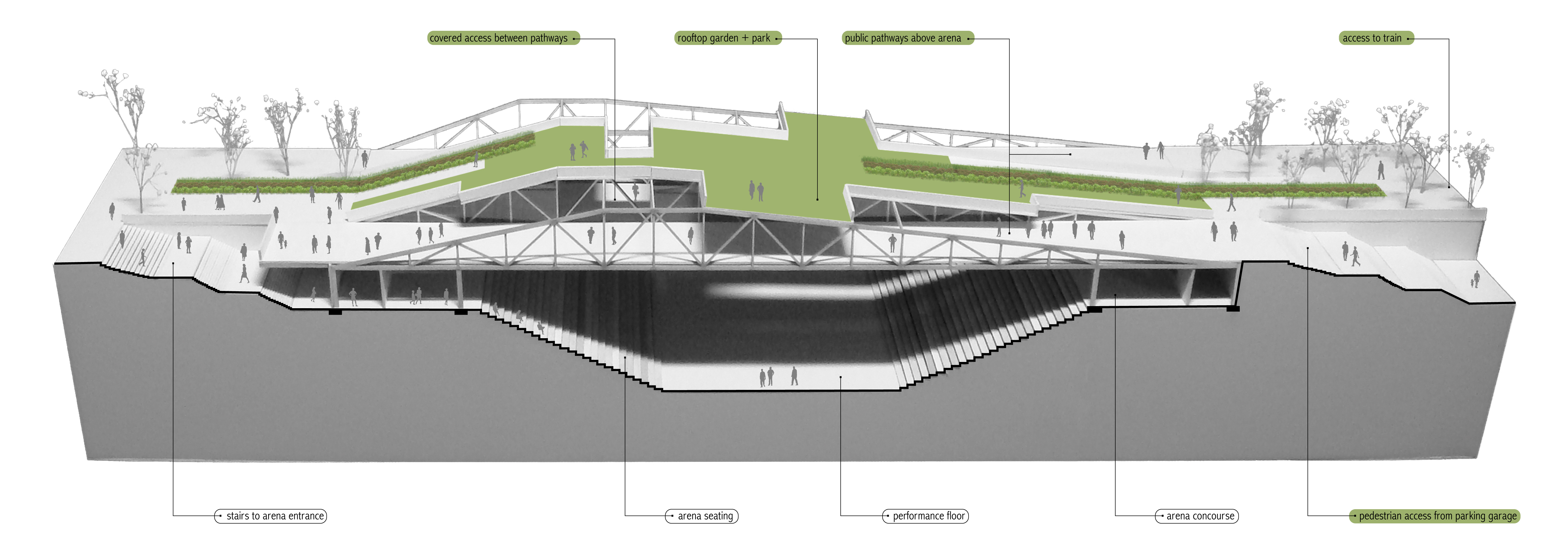 Albuquerque Downtown Arena/Park - Architizer