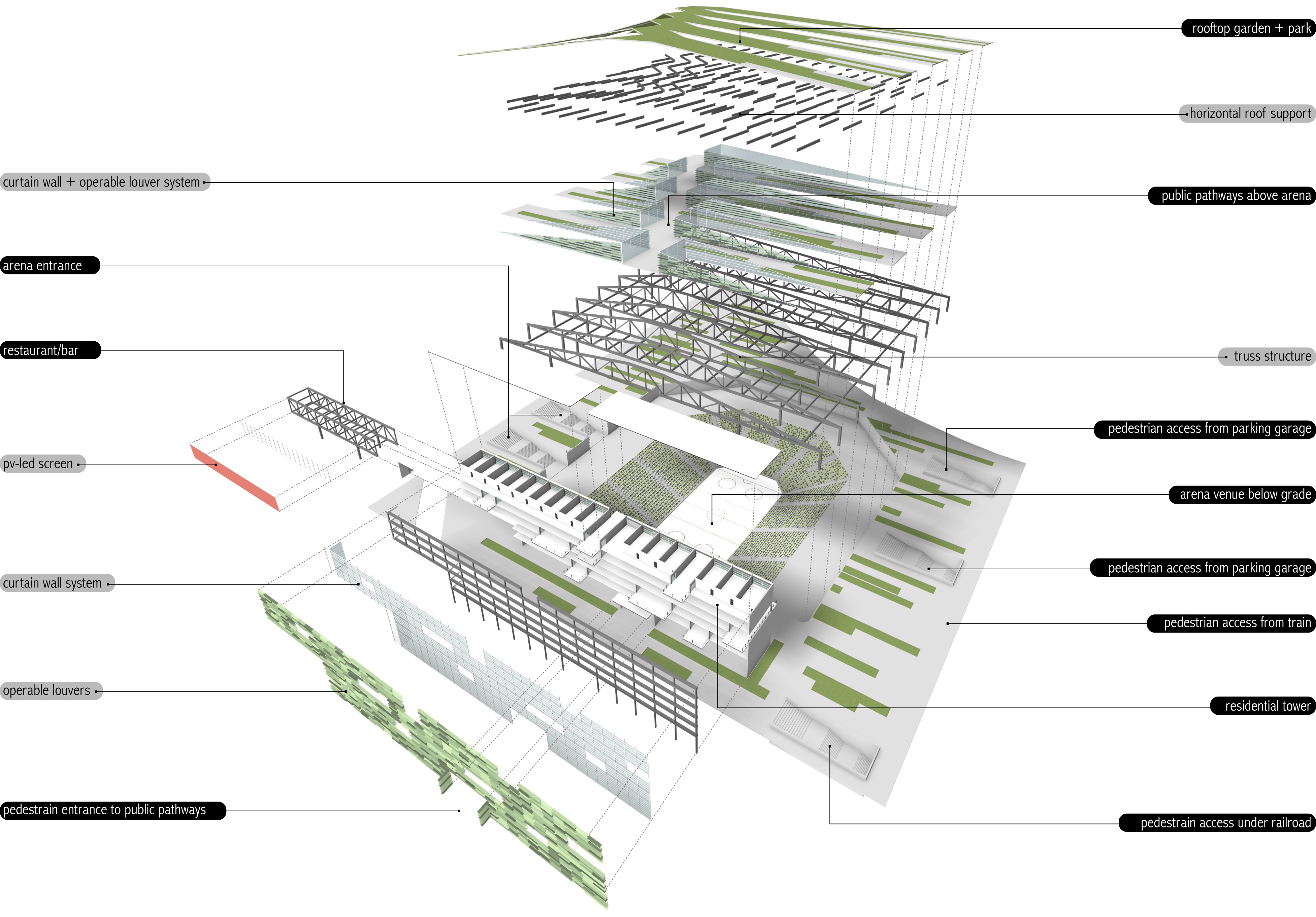 Albuquerque Downtown Arena/Park - Architizer