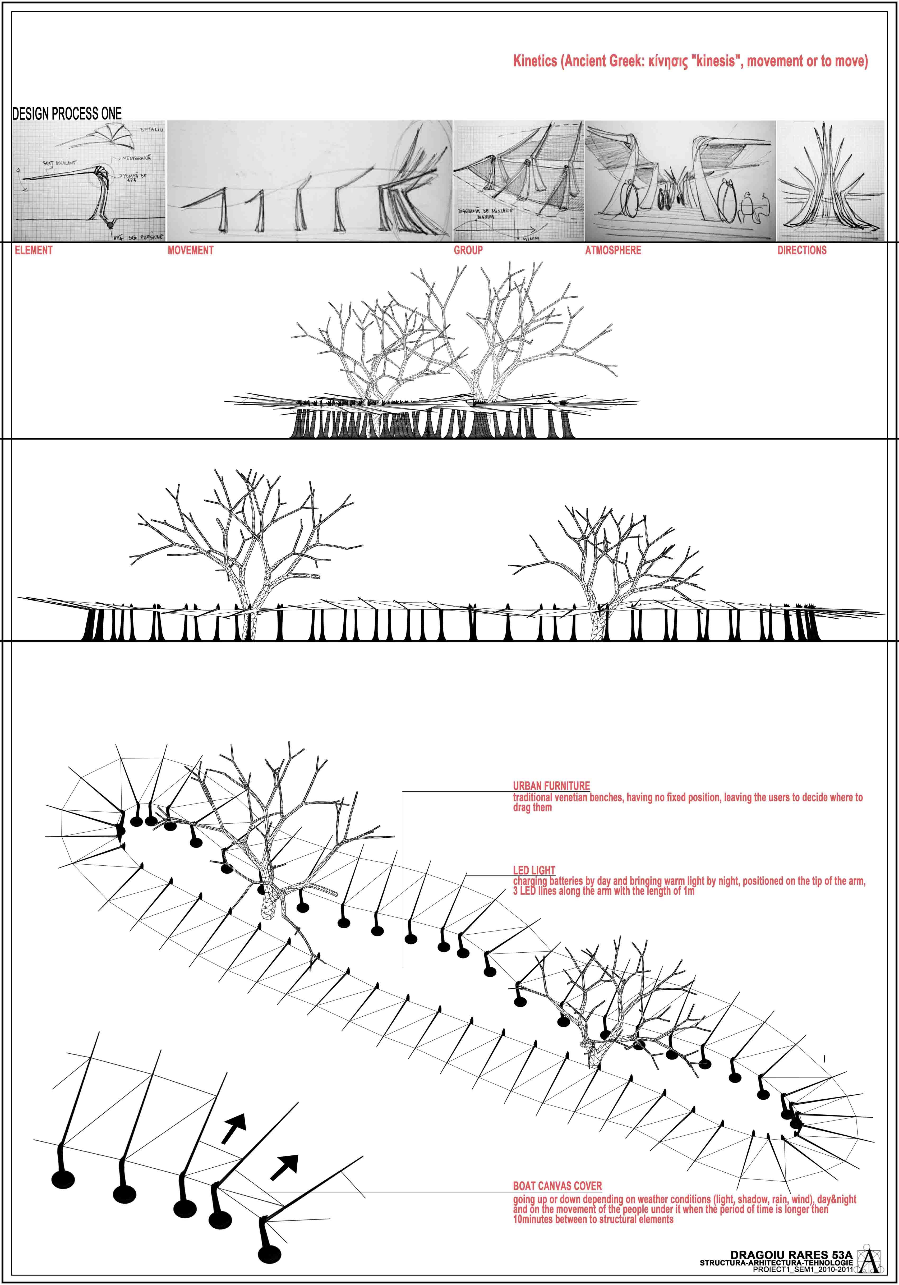 Kinetic Structure - Architizer